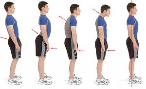 How to Correct Posture – Mega How To